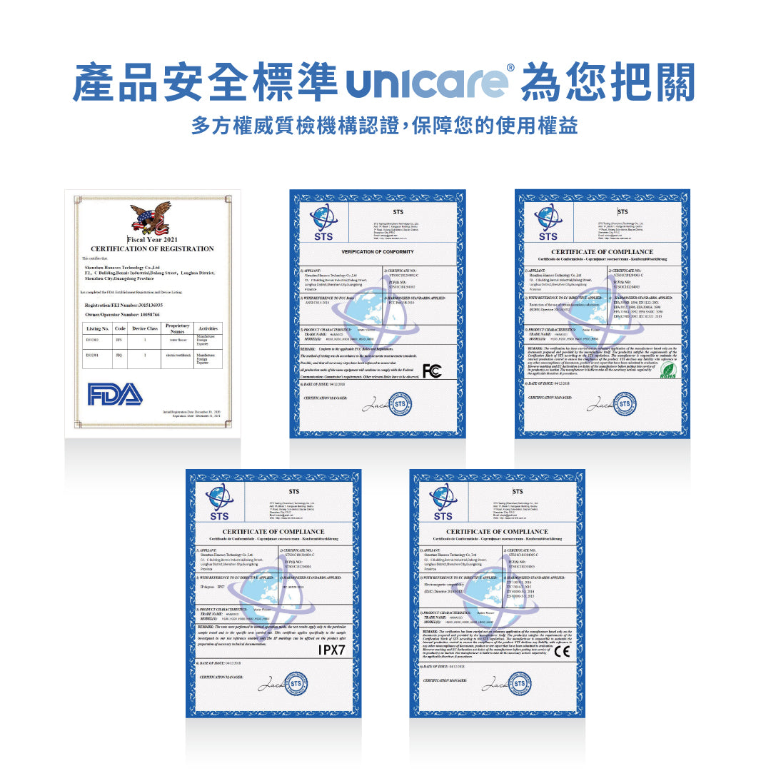 【良品工研所讀者專屬】unicare®USB充電攜帶型高效電動沖牙機